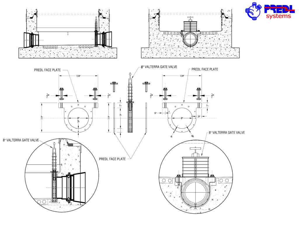 Flow Gates | Agora Water Solutions